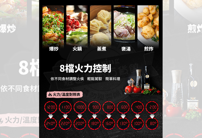 LAPOLO智能黑晶觸控電磁爐LA-7680 台灣禮品館 台灣嚴選好物商城 公司企業團購台灣MIT禮品禮盒送禮 台灣文創好物良品台灣工藝品金選